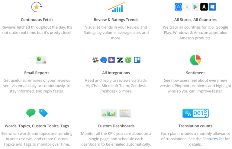 Choosing The Right Appbot Plan For Your Team - Appbot
