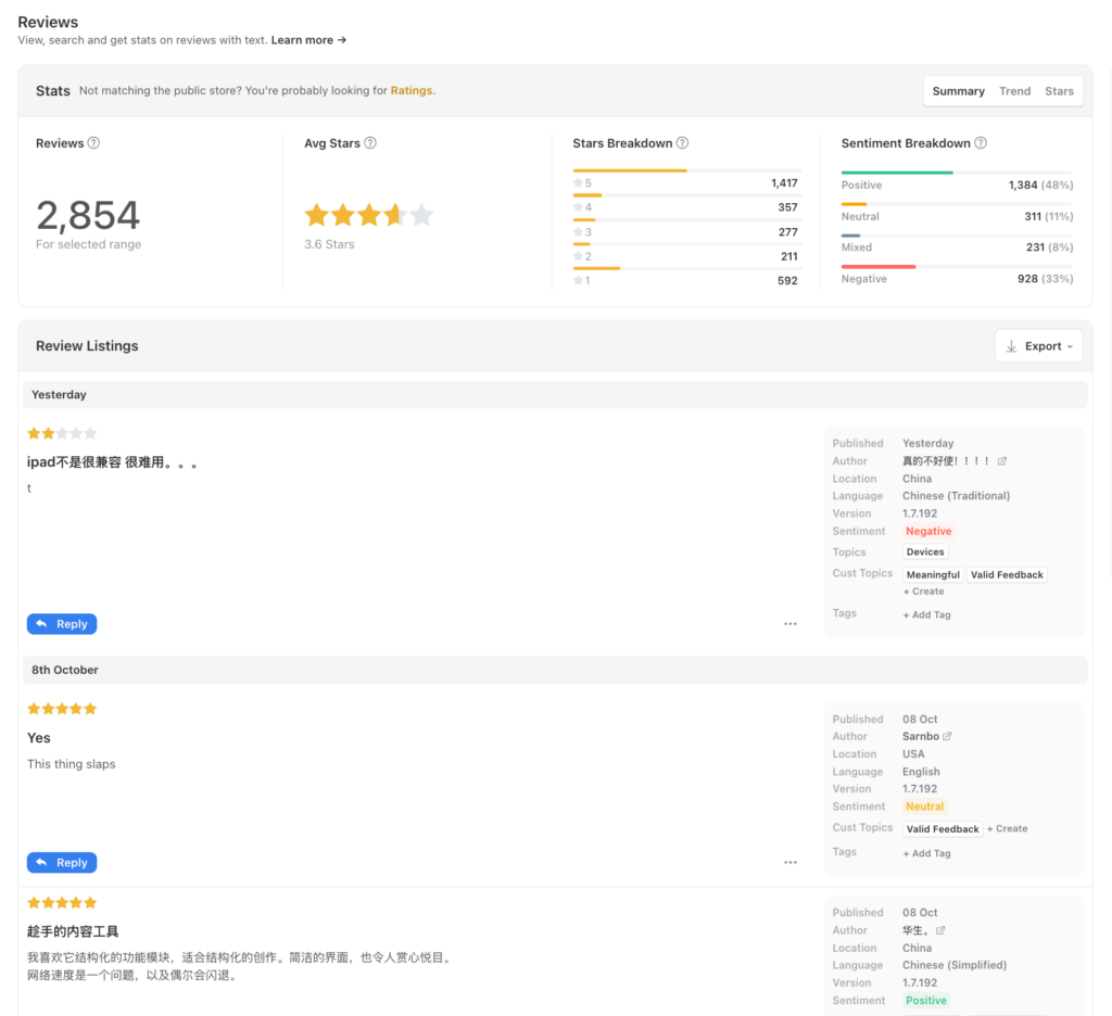 How can Appbot help with app review insights? - Appbot
