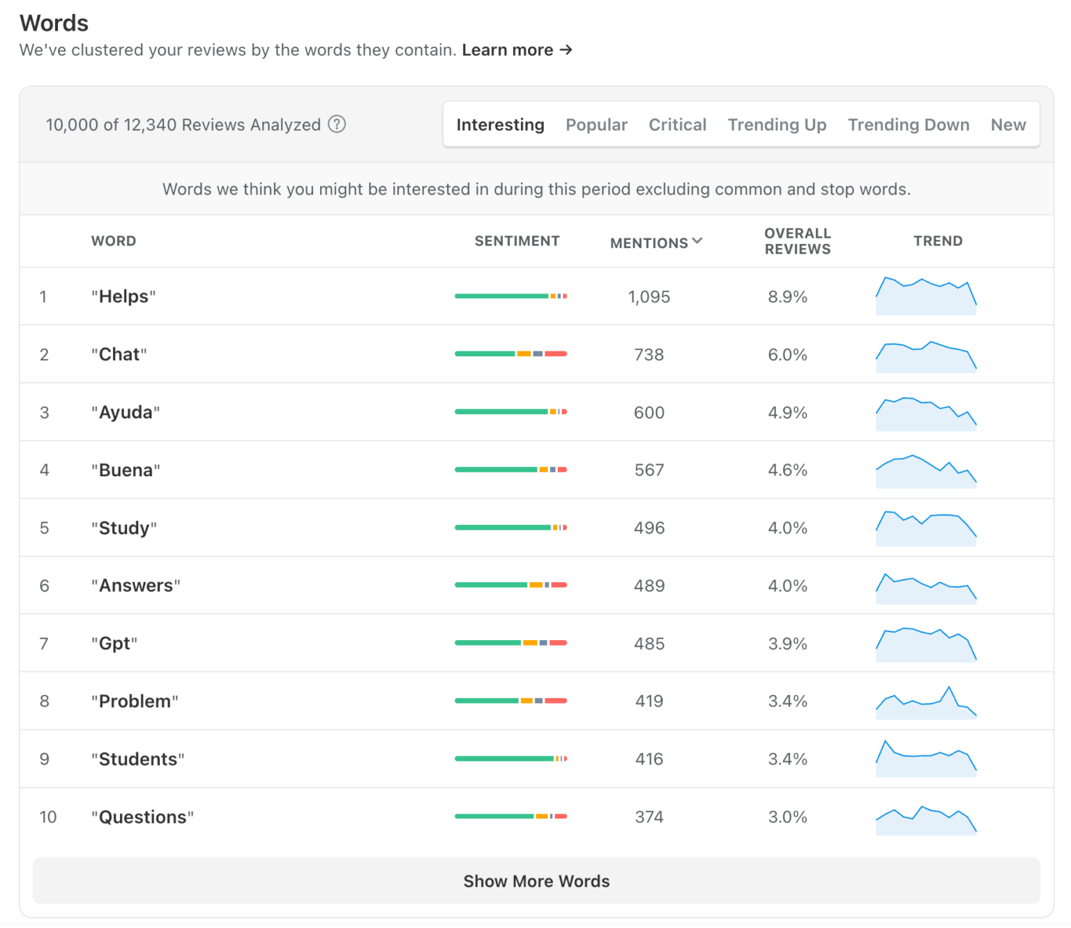 How to use Appbot to Support ASO, SEO, and AI App Discovery - Appbot